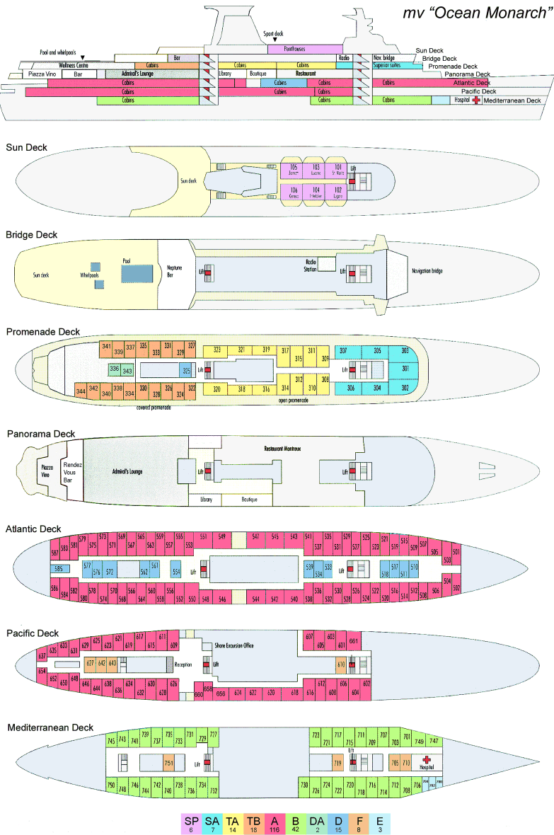Atlantis Travel Cruises in Greece - Deck plan of the Ocean Monarch ...